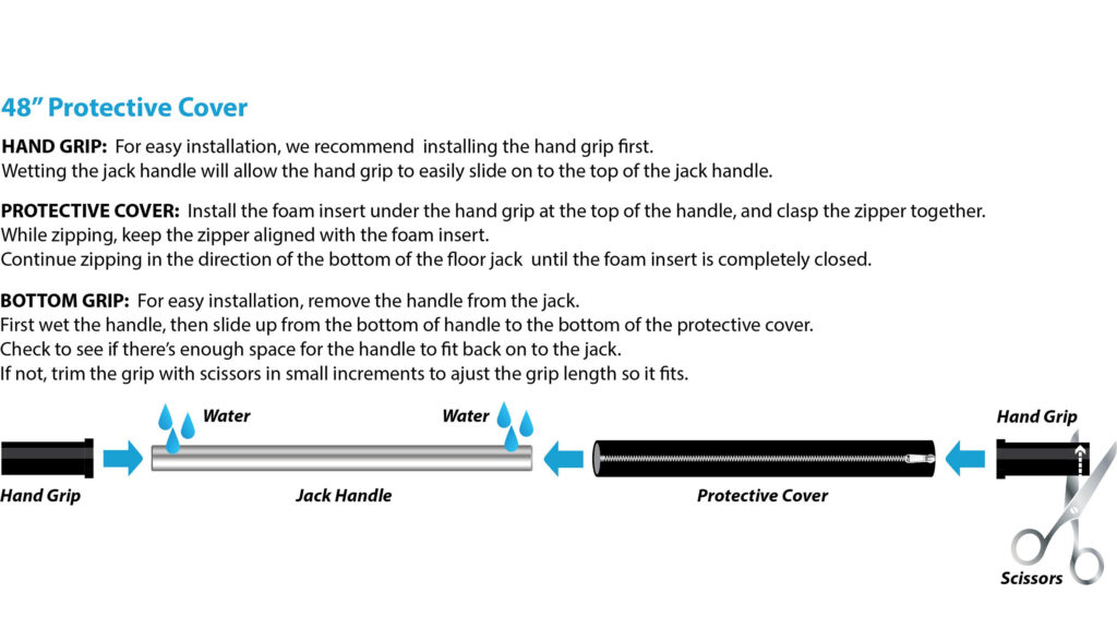 Jack Handle Covers for automotive jacks by Koolgrips